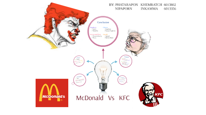 The Difference Between McDonald and KFC by Phatarapon Khemratch on Prezi