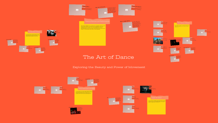 The Art of Dance by tayra celita timpico on Prezi
