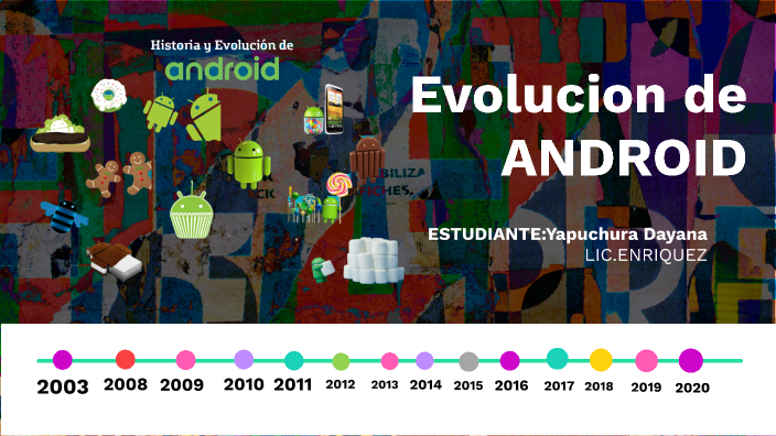 Evolucion de ANDROID by Dayana Yapuchura Pillco on Prezi