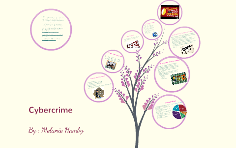 Cyber Crime project by Melanie Hamby on Prezi