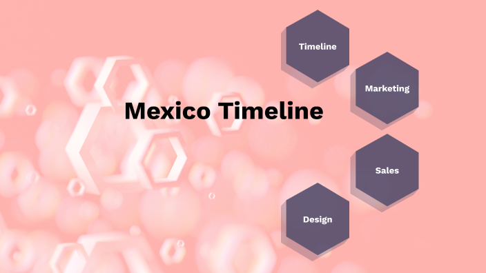 Mexico Timeline by Summer Luttman on Prezi