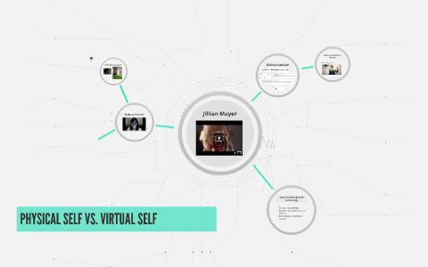DIGITAL SELF VS. VIRTUAL SELF by Samantha Duzy on Prezi