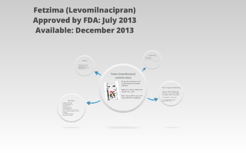 Fetzima (Levomilnacipran) by Yih-Chen Lin on Prezi