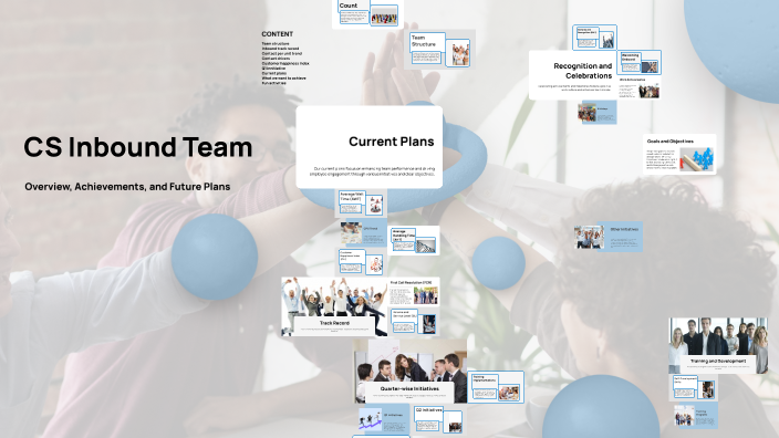 CS Inbound Team by Shweta Bej on Prezi
