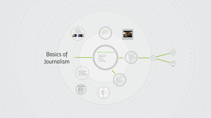 Basics of Journalism by Brett Mauser on Prezi