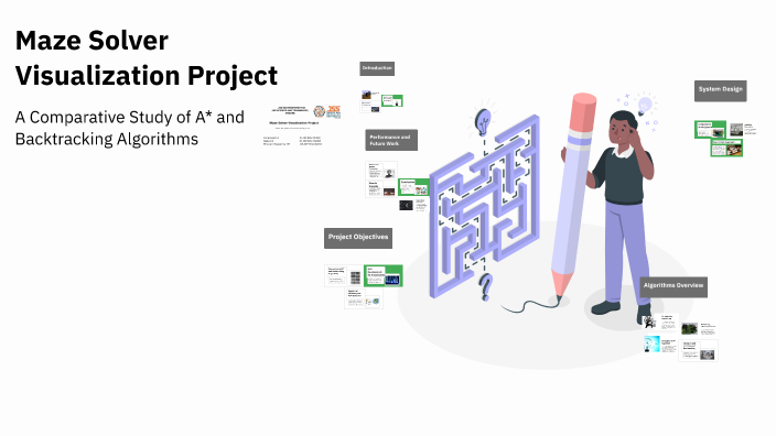 Maze Solver Visualization Project by Bhuvan bopanna on Prezi