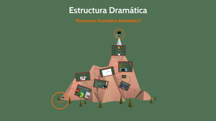Estructura Dramática by Nacho Xabier Echevarria on Prezi