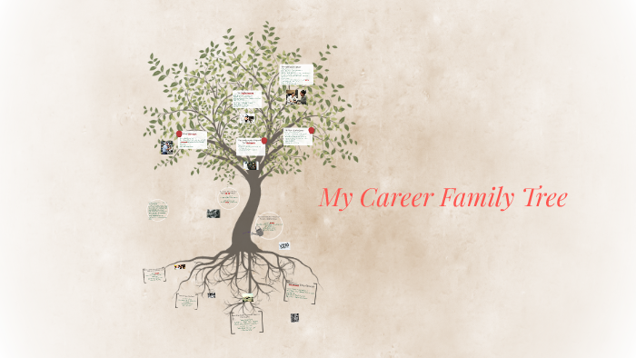 Career Family Tree by Kaylie Ocampo on Prezi