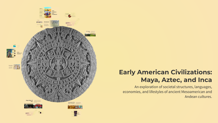 Early American Civilizations: Maya, Aztec, and Inca by Freh Gurt on Prezi