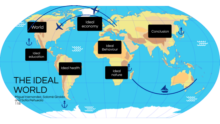 The ideal world by Abril on Prezi