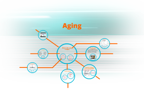 Aging by on Prezi