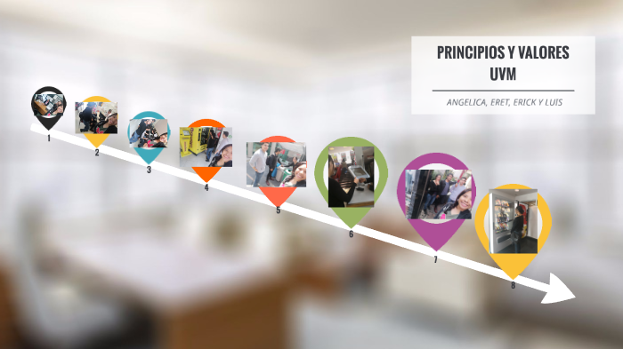 PRINCIPIOS Y VALORES UVM by Eret Jimenez on Prezi
