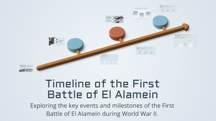 Timeline of the First Battle of El Alamein by Marko Novak on Prezi