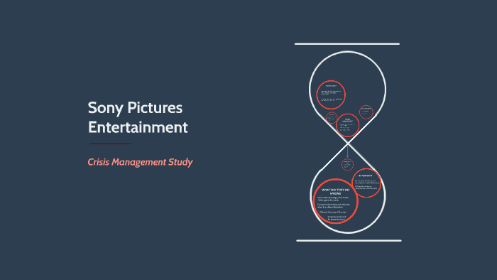 Sony Entertainment Pictures by Amy MacNeill on Prezi