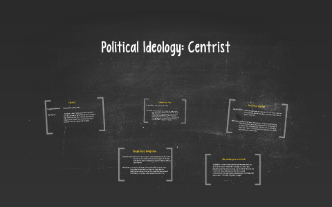 Political Ideology: Centrist by Carlea Gall on Prezi