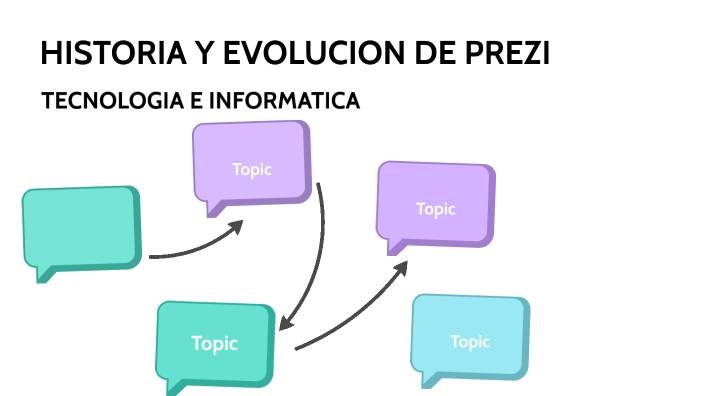 HISTORIA Y EVOLUCION DE PREZI by maria jose lopez quijano on Prezi