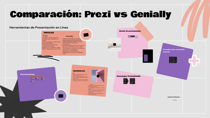 Comparativa: Prezi vs. Genially by Nanyeli Santana Jhons on Prezi