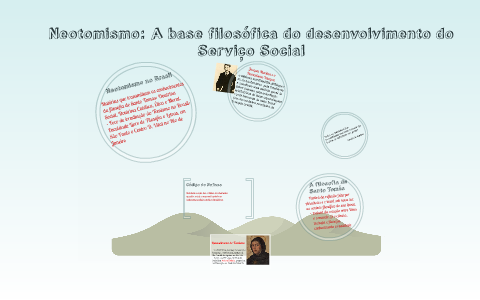 Neotomismo: A base filosófica do desenvolvimento do Serviço by samiry ...