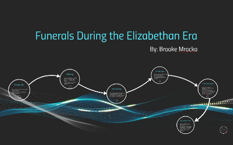 Funerals During the Elizabethan Era by Brooke Mrocka on Prezi