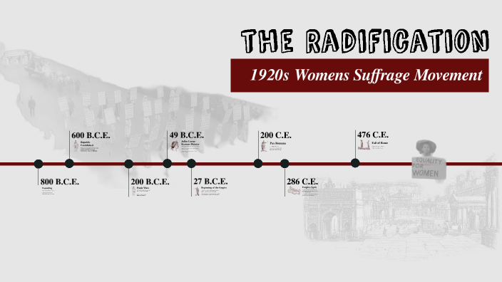 Womens Suffrage Movement by Alexii Elaine on Prezi