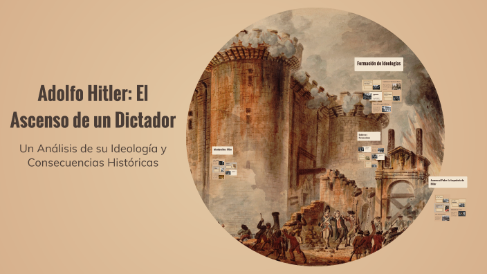 Adolfo Hitler: El Ascenso de un Dictador by Adrian jesus guillen on Prezi