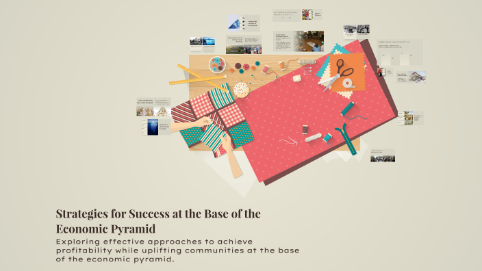 Strategies for Success at the Base of the Economic Pyramid by ARHAM ...
