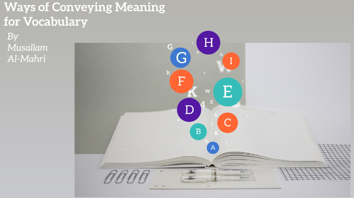 Ways of Conveying Meaning for Vocabulary by Musallam AL-Mahri on Prezi