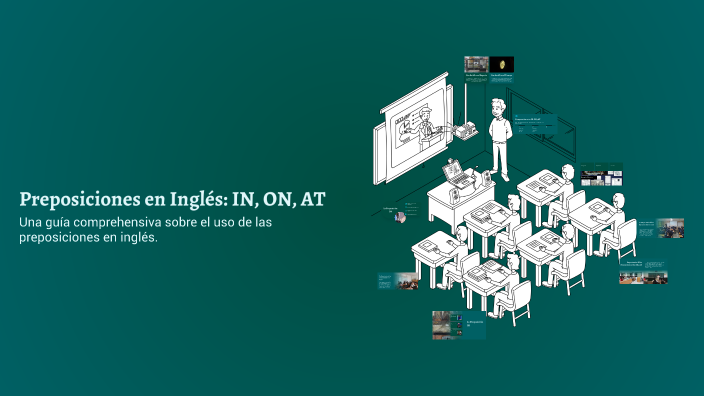 Preposiciones en Inglés: IN, ON, AT by Ximena Acosta Sanchez on Prezi