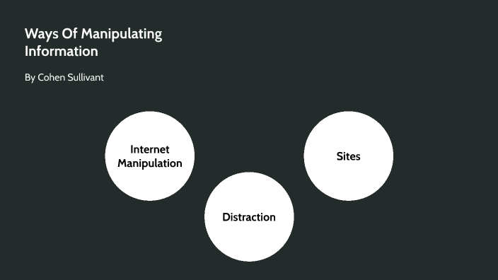 Ways Of Manipulating Information by Cohen Sullivant on Prezi