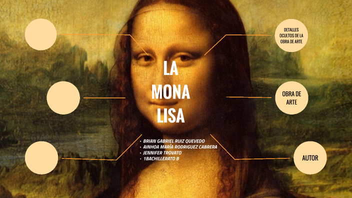 LA MONA LISA by Jennifer Trovato on Prezi