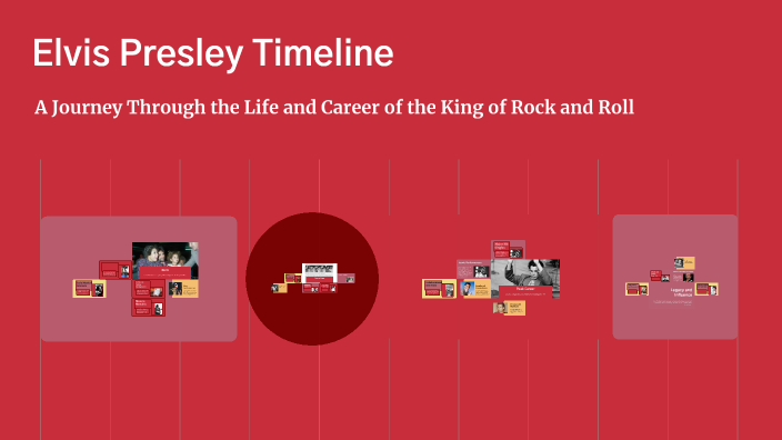 Elvis Presley Timeline by Ryan Lauzon on Prezi