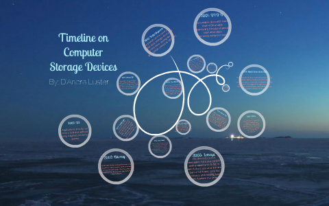 Timeline on Computer Storage Devices by Dandra Luster on Prezi