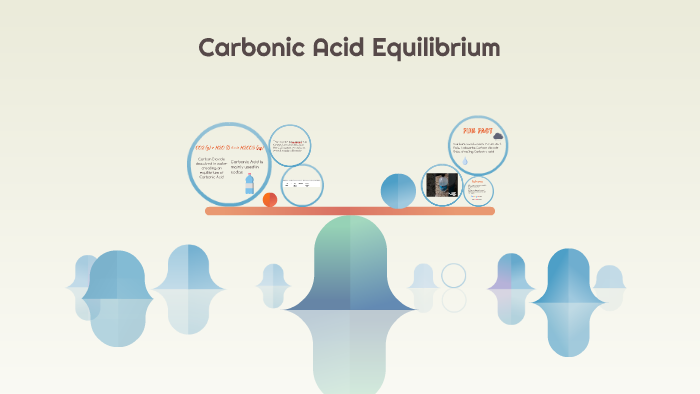 Carbonic Acid Equilibrium by Sophie Luu on Prezi