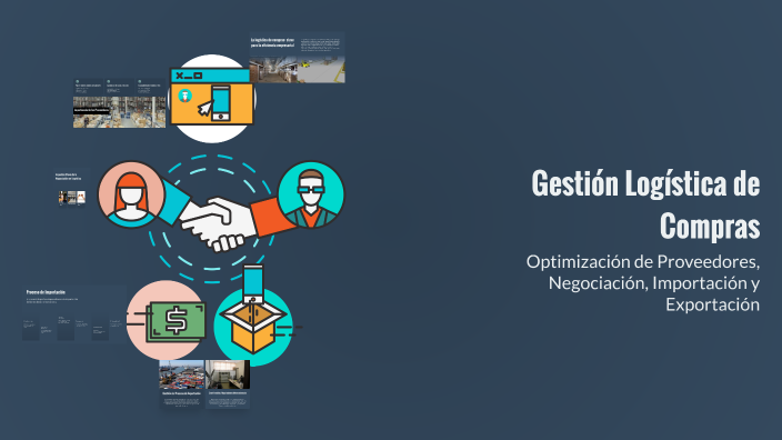 Gestión Logística de Compras by JAIR ESCORCIA on Prezi
