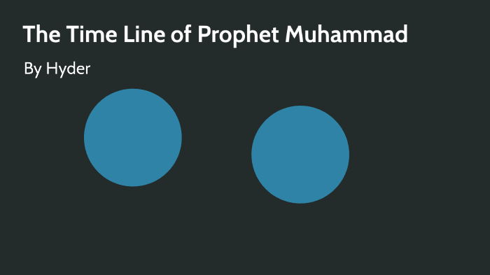 Timeline of Prophet Muhammad by hyder ali on Prezi