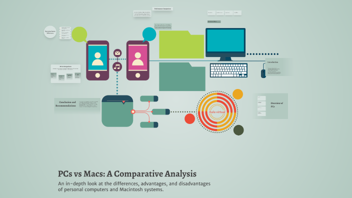 PCs vs Macs: A Comparative Analysis by Tayib Zubair on Prezi