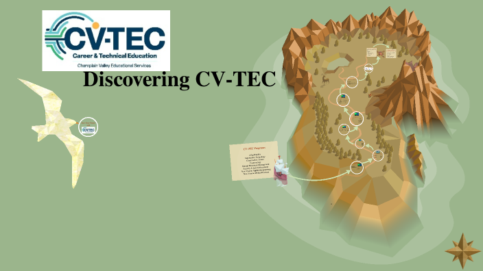 Discovering CV-TEC 2023 by Nicole Santaniello on Prezi