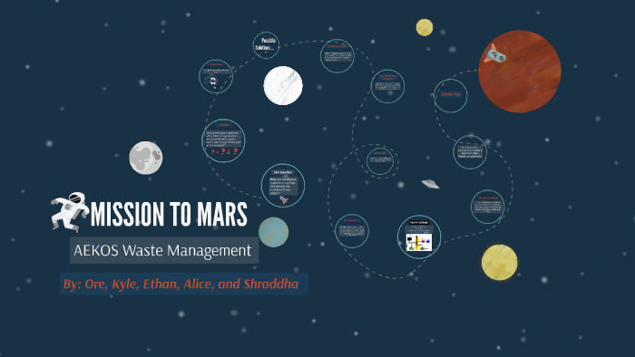 Mission To Mars -Waste Management by Alice Lee on Prezi