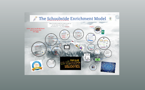 The Schoolwide Enrichment Model by Gina Reiss on Prezi