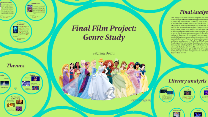 Final Film Project: Genre Study by Sabrina Bruni on Prezi