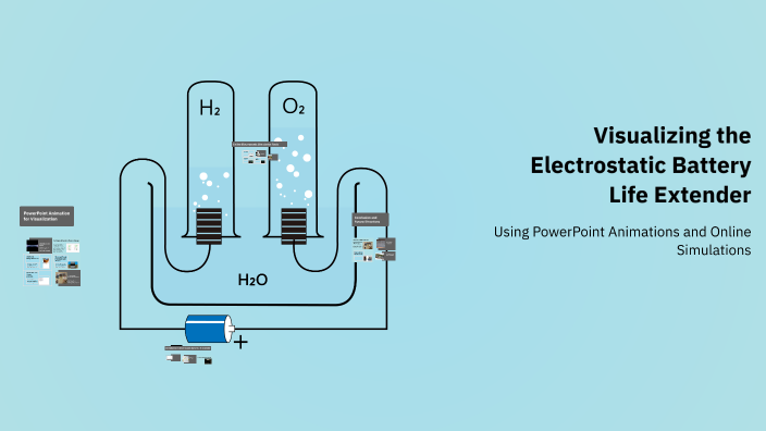 Visualizing the Electrostatic Battery Life Extender by Hope Petiluna on ...