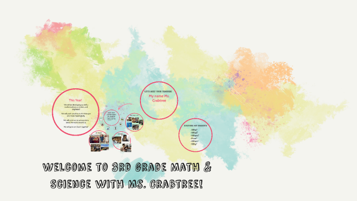 Welcome to 3rd Grade Math & Science by Kelly Crabtree on Prezi