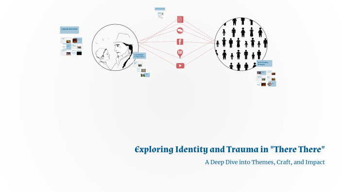 Exploring Identity and Trauma in "There There" by Maryem Alani [Student ...