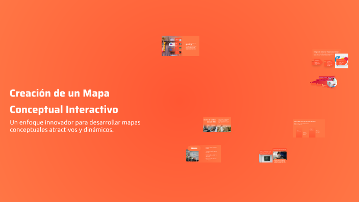 Creación de un Mapa Conceptual Interactivo by Alexander Quiroz on Prezi