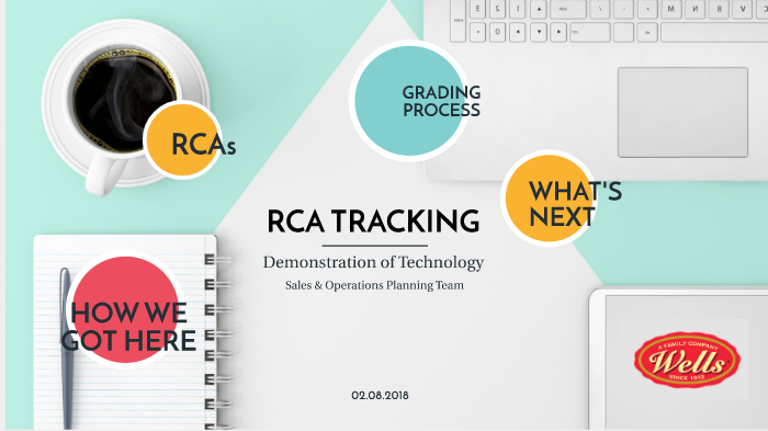 RCA Tracking by Brett Gill on Prezi