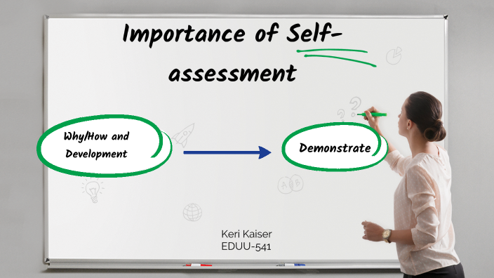 Importance of Self-assessment by Keri Kaiser on Prezi