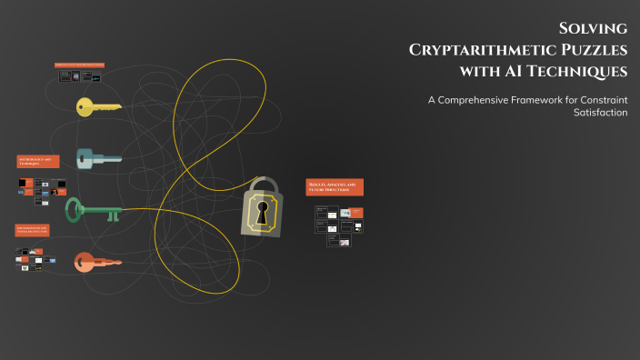 Solving Cryptarithmetic Puzzles with AI Techniques by i222638 Abdur Rafae on Prezi