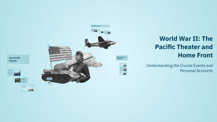 World War II: The Pacific Theater and Home Front by CarolAnn Kidwell on ...