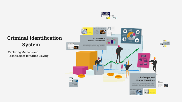 Criminal Identification Techniques by Sunil Makwana on Prezi