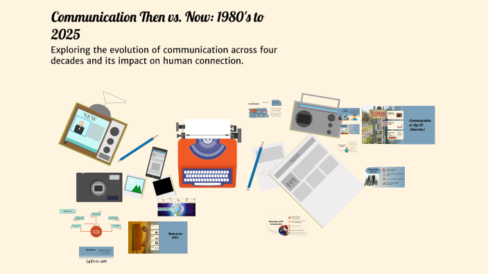 Communication Then vs. Now: 1985 to 2025 by Emma Bonjour on Prezi